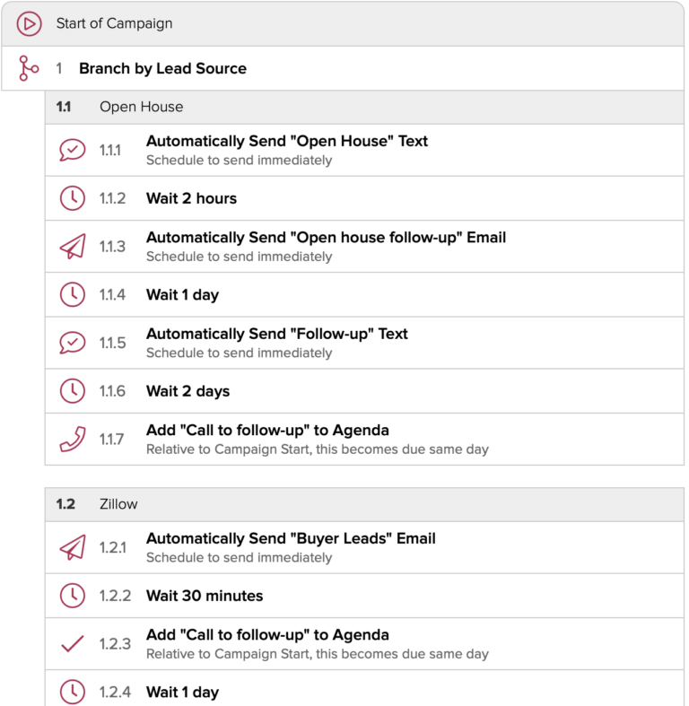 Lead Management Follow-up Overview - Cloze Help Center